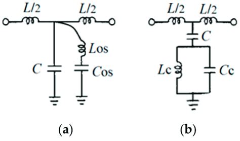Equivalent Circuit For The A λg 4 Open Stub Resonator B Csrr Download Scientific Diagram