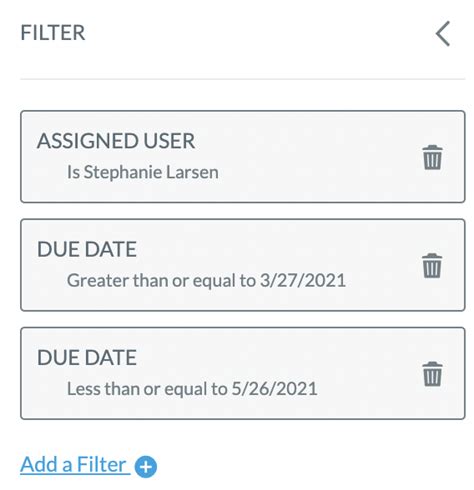What Can I Do On The Task Board Virtuous