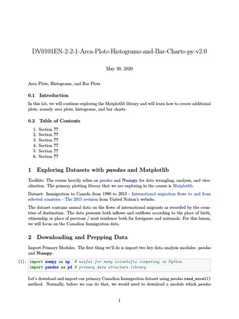 Dv0101en 2 2 1 Area Plots Histograms And Bar Charts Py V20 1 Exploring Datasets With Pandas