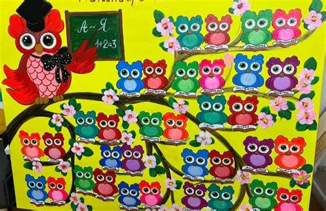 Өнөр цогцолбор 2д анги