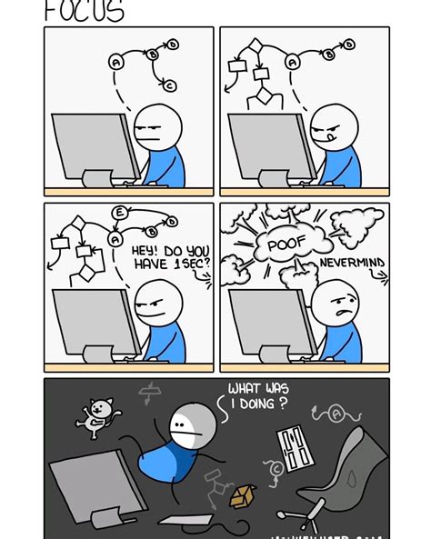 Edwin Berbey On Linkedin Practice Acceptance