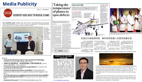 Structural Non Destructive Testing And Evaluation