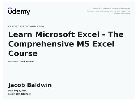 Jacob Baldwin On Linkedin Excel Dataanalysis Powerquery Macros Vba Excelproficiency