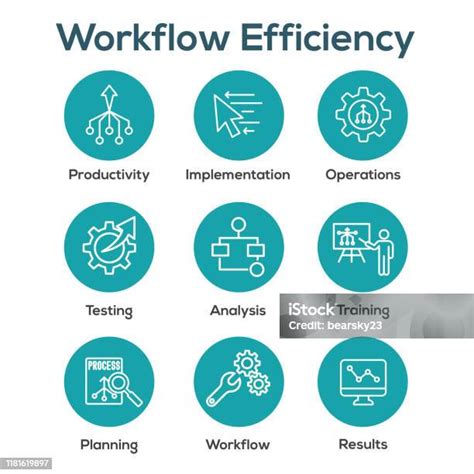 워크플로우 효율성 아이콘 세트 운영 프로세스 자동화 등이 있습니다 공기 역학에 대한 스톡 벡터 아트 및 기타 이미지 공기