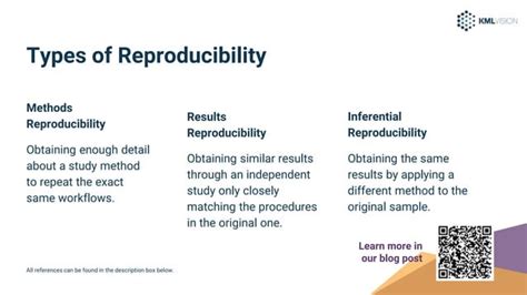 Solving The Reproducibility Problem In Biomedical Research Ppt Solving The Reproducibility Problem In Biomedical Research Ppt