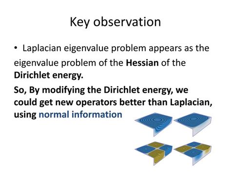 Ppt Modal Shape Analysis Beyond Laplacian Cagp 2012 Powerpoint