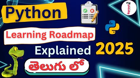 Python Learning Roadmap 🐍 Explained In Telugu 2025 Youtube
