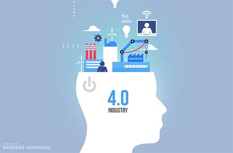 4차 산업혁명과 미래교육 1편 4차 산업혁명으로 인한 학교의 변화 미래 교육 교육이야기 네이버 블로그