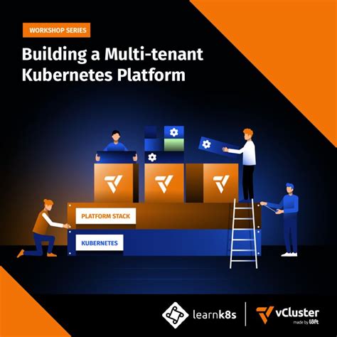 Learn About Kubernetes Namespaces And Multi Tenancy Loft Labs Posted