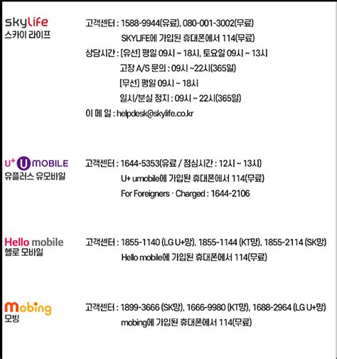 알폰폰 통신사별 고객선터 연락처 정보게시판 유심쿵
