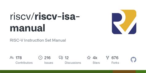 Riscv Isa Manualsrcrv32adoc At Main · Riscvriscv Isa Manual · Github