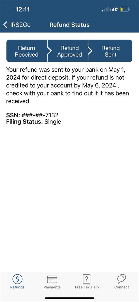 Refund Issued Code 846 05 01 R Irs