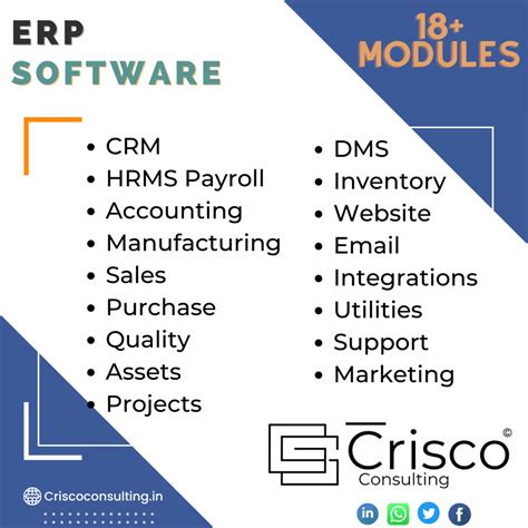 Microsoft Dynamics Nav Free Demo Available At ₹ 185000 Piece In Navi Mumbai Id 2851692993862