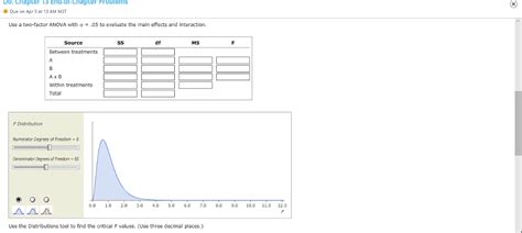 do chapter 13 end of chapter problems due on aor s