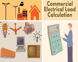Residential Electrical Load Calculation Easiest Process