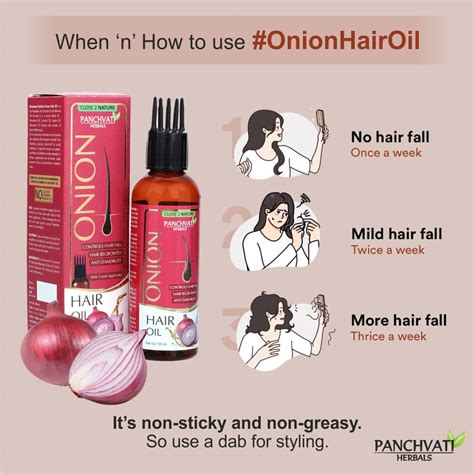 Panchvati Herbals Posted On Linkedin