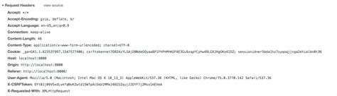 Django Dev Server Processing The Same Ajax Request Inconsistently