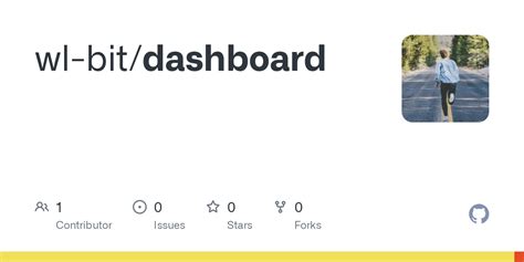 GitHub Wl Bit Dashboard