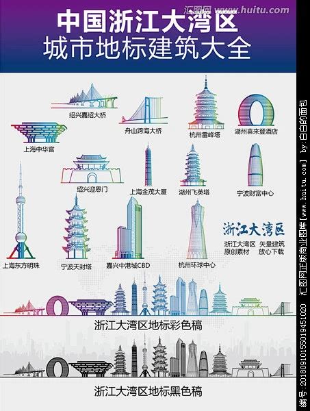 浙江大湾区地标 浙江大湾区标志性建筑 浙江大湾区素材 浙江大湾区线描 浙江大湾区剪影 浙江大湾区地标建筑 浙江大湾区房地产素材 绿色浙江大湾区 浙江大湾区旅游 浙江大湾区 杭州亚运会 杭州大湾