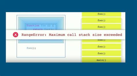 Javascript Behind The Scenespdf