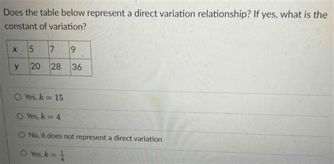 solved does the table below represent a direct variation relationship