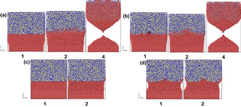Atomic Snapshot Of The Interface Under Strain Rate Of 10 8 S 1 At