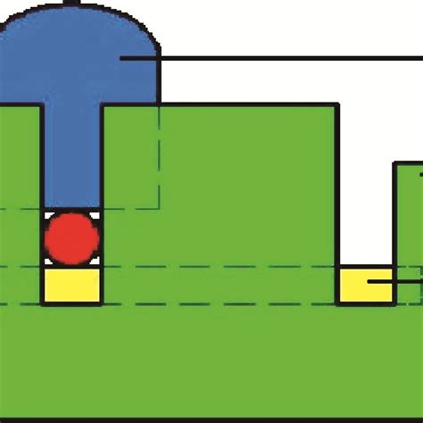 Schematic Configuration Of Fixture And Specimen Positions For Relative Download Scientific