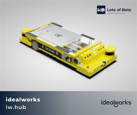 Lotsofbots On Linkedin Intralogistics Mobilerobot Cobots Amr Agv