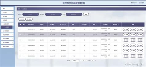 计算机毕设nodejsvue裕民镇养老院信息管理系统（程序lw部署）vue 养老院 系统 Csdn博客