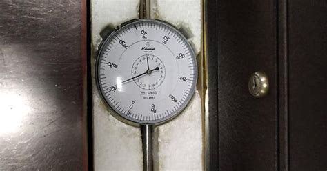 My Indicator Is Bigger Than Yalls Rmachinists