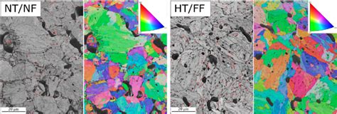 Ebsd Of Nt Nf Left And Ht Ff Right Cross Section After Sintering
