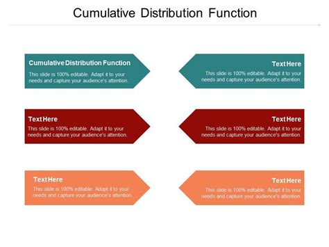 Cumulative Distribution Function Ppt Powerpoint Presentation Summary Outline Cpb Presentation