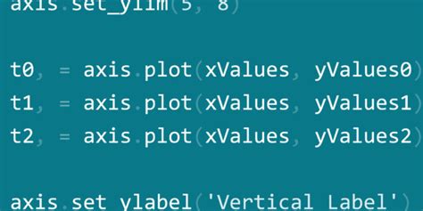 Training Pelatihan Kursus Jasa Python Python Gui Graphical User