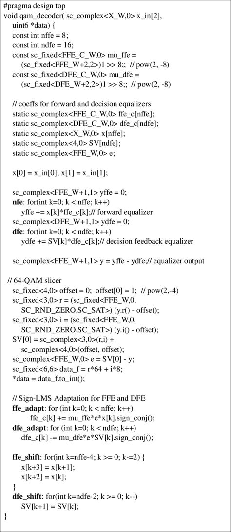 c code for qam decoder algorithm download scientific diagram