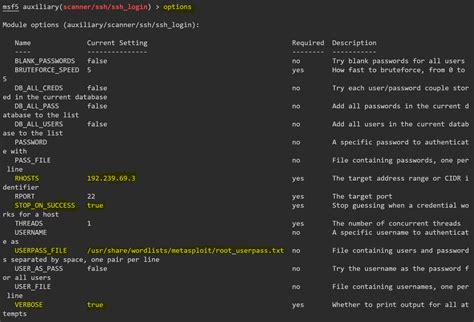 Github Saulmurillo1ssh Dictionaryattacklab