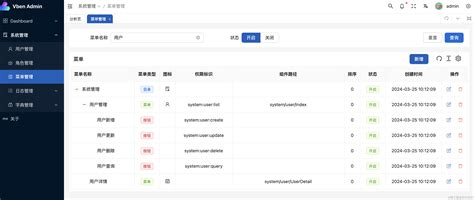 筛选树形菜单时关联其父节点和子节点 Wnhyang 博客园