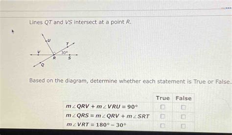 Lines Qt And Vs Intersect At A Point R Based On The Diagram Determine Whether Each State Math