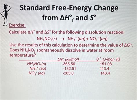 Solved Calculate Δh∘ And Δs∘ For The Following Dissolution