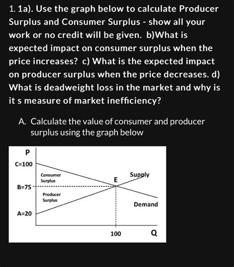 Solved Use The Graph Below To Calculate Producer Surplus And