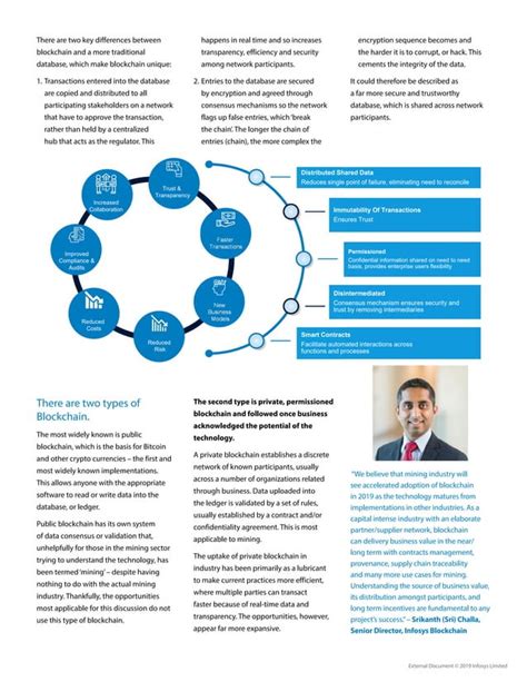 Blockchain Practical Applications For Mining Pdf
