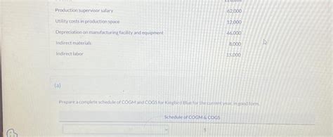Solved Prepare A Complete Schedule Of Cogm Snd Cogs For