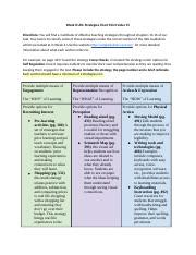 Analyzing UDL Teaching Strategies From Chapters 13 16 Course Hero