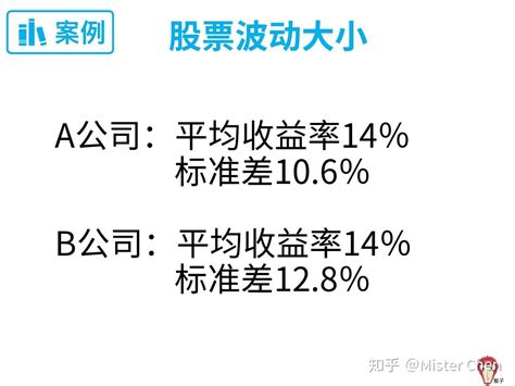 描述统计分析 知乎