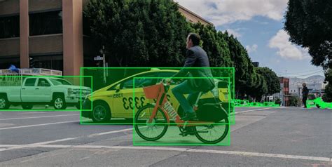 How Self Driving Cars Use Data Annotation To Keep Moving