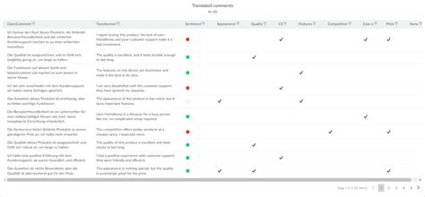 Sentiment And Topic Analysis Survalyzer Help Center