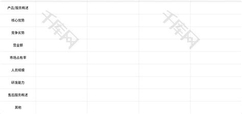 供应商对比分析表excel模板 免费excel表格模板下载 千库网