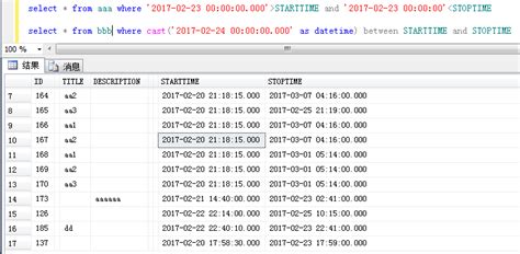 sqlserver查询日期范围，结果不准确！！ csdn社区
