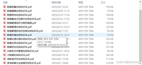 Cdga第一章总结知识点cdga 符合smart原则对短期 Csdn博客