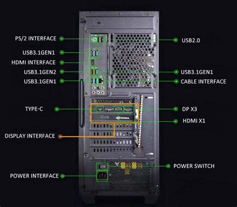 What Is A Pinout Basics For PCB Design Reversepcb