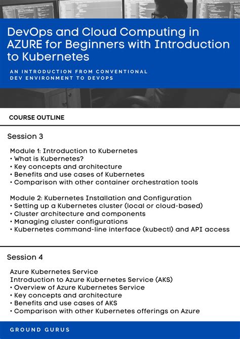 Paidvirtualclass Devops Azure Azuredevops Training